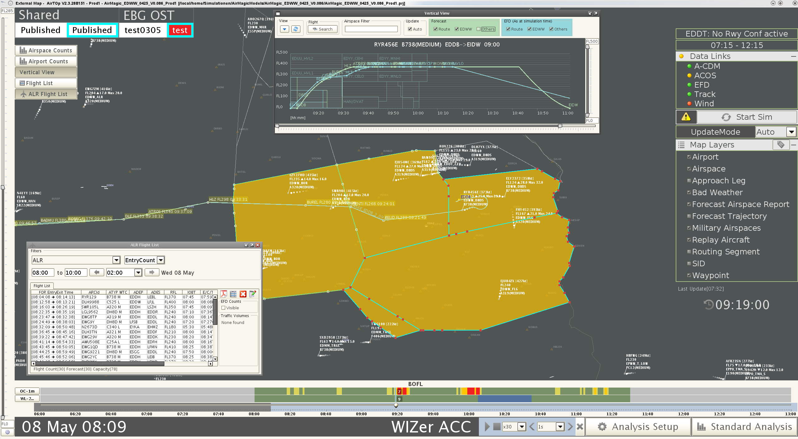 Research and development | DFS Deutsche Flugsicherung GmbH