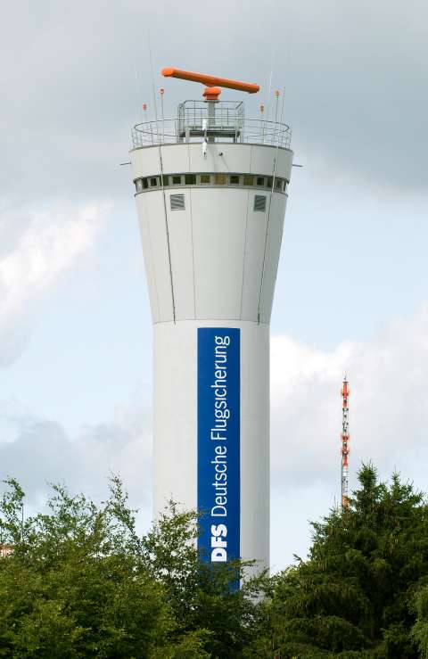 Technology | DFS Deutsche Flugsicherung GmbH