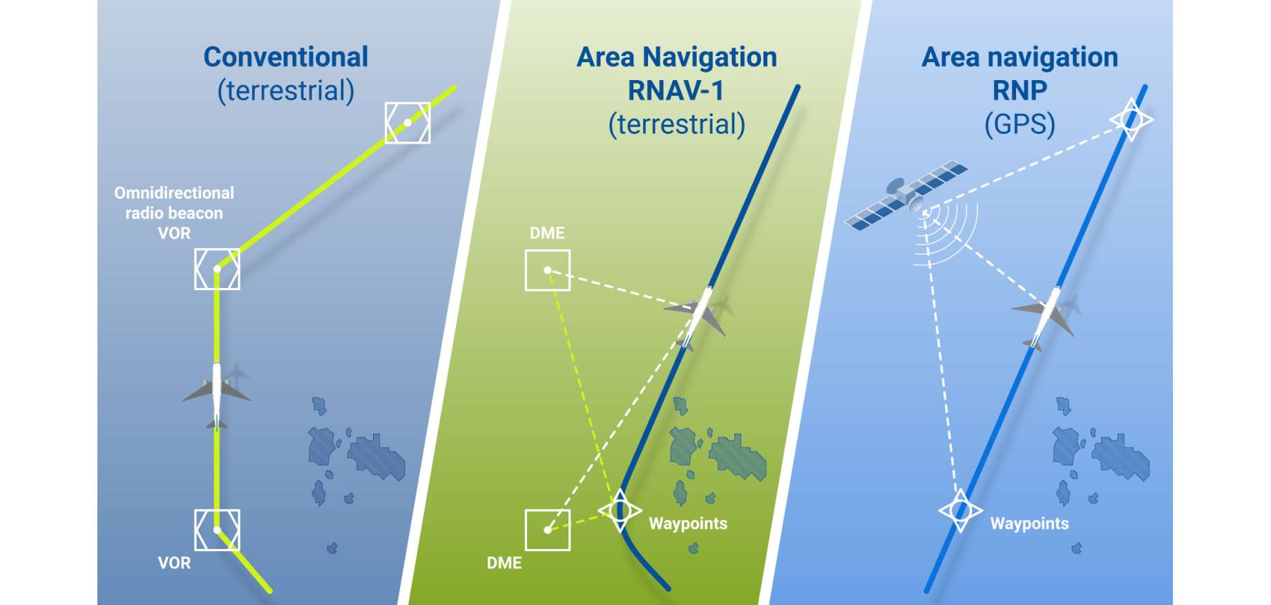 How to make flying quieter – navigation | DFS Deutsche Flugsicherung GmbH